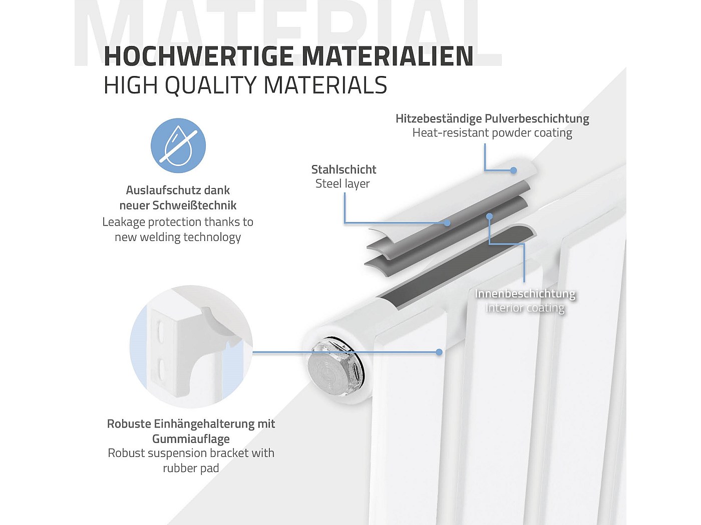 Radiador monocapa para baño blanco 300 x 1600 mm con conexión central ...