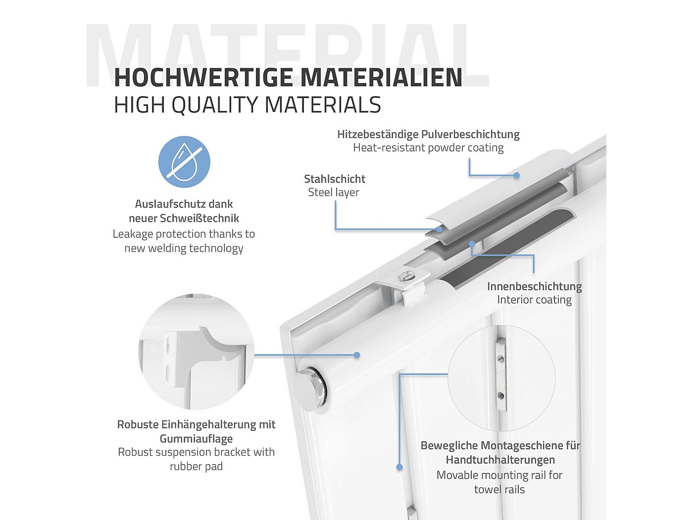 Radiador eléctrico de baño plano blanco con varilla 900W 4x toallero ...