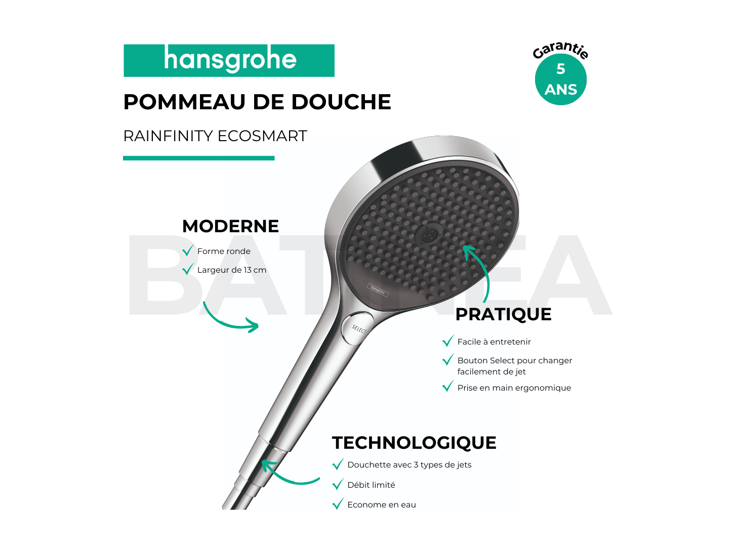 Hansgrohe Douchette à Main 130 3jet Ecosmart Chromé Rainfinity