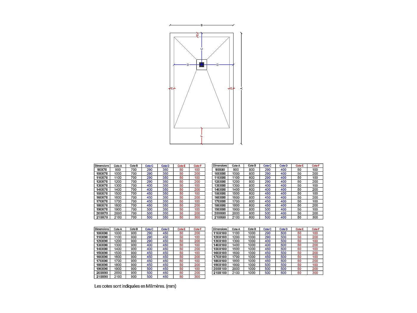 Receveur de douche Oasis brun clair , finition Lisse Stone 3D, grille ...