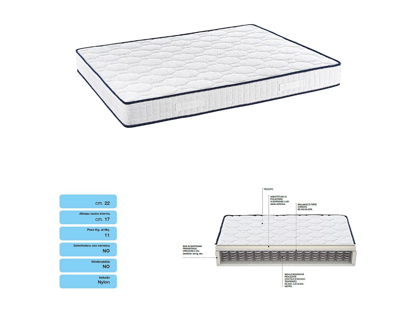 Binnenveringsmatras 200x200