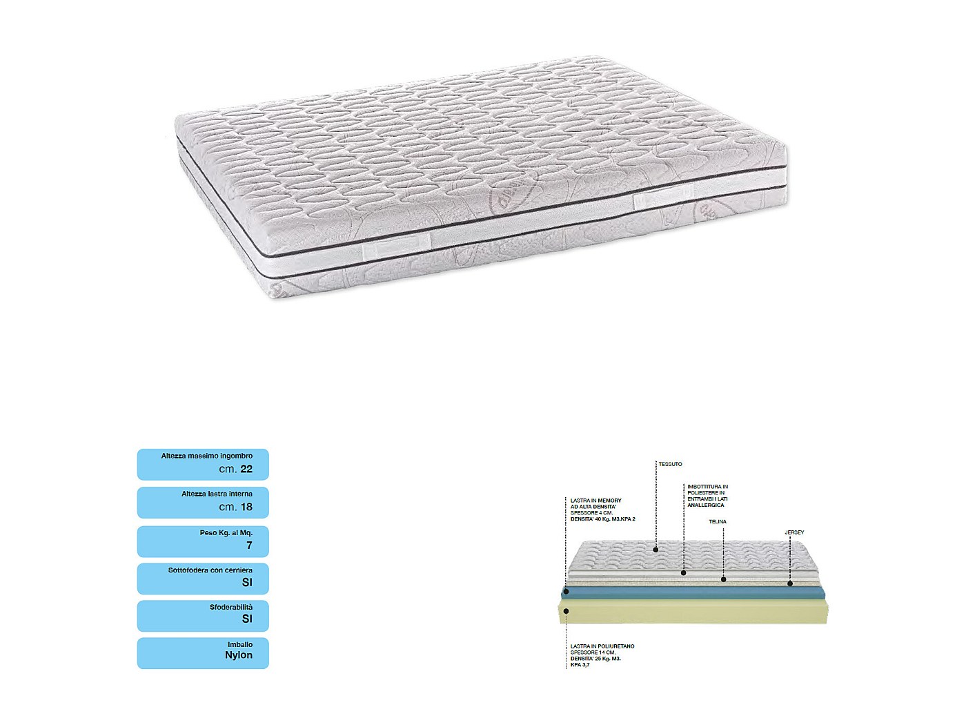 Materasso Memory 180x200