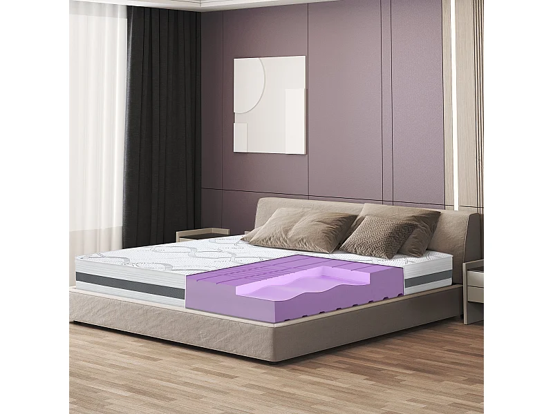 Colchón Doble 145 x 195 Memory | Premium Quality | altura 25 cm | Made ...